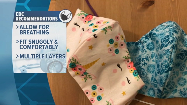 NC face mask order: When is a face mask required in North Carolina? Who ...