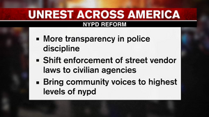 Union square News - ABC7 New York