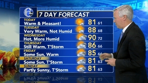 StormTracker 6 | Philadelphia Weather News - 6abc Philadelphia