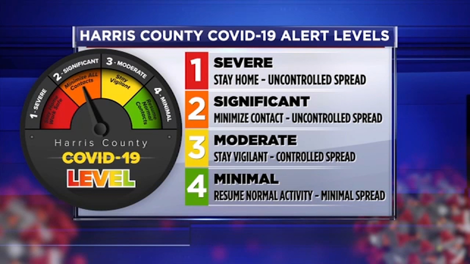 News Article: - Good luck dealing with a pandemic, depending on this ...