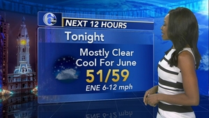 StormTracker 6 | Philadelphia Weather News - 6abc Philadelphia