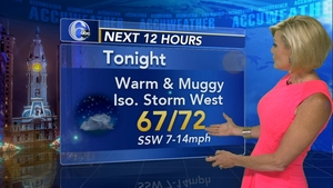 StormTracker 6 | Philadelphia Weather News - 6abc Philadelphia