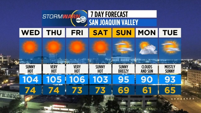 No change in extended forecast for rain and snow - ABC30 Fresno