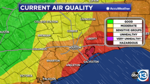 Houston Weather News, Forecast, Radar | Live Doppler 13 HD - ABC13 Houston