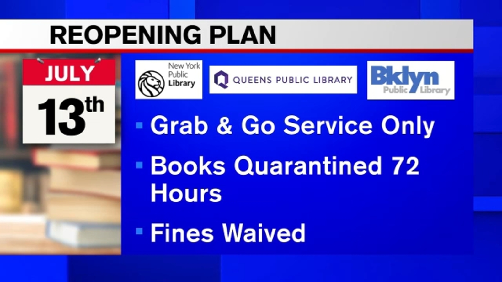 Reopen NYC: 22 New York Public Library branches reopen Monday with grab ...