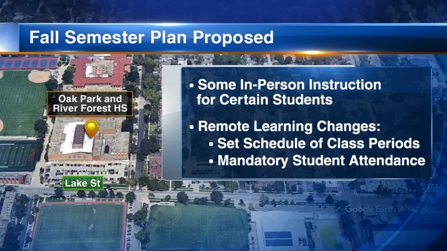 Illinois Reopening: Casinos reopen across IL , including Rivers Casino ...