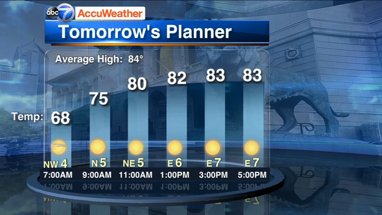 Chicago Weather: Winter Storm Watch issued, snow expected to move in ...