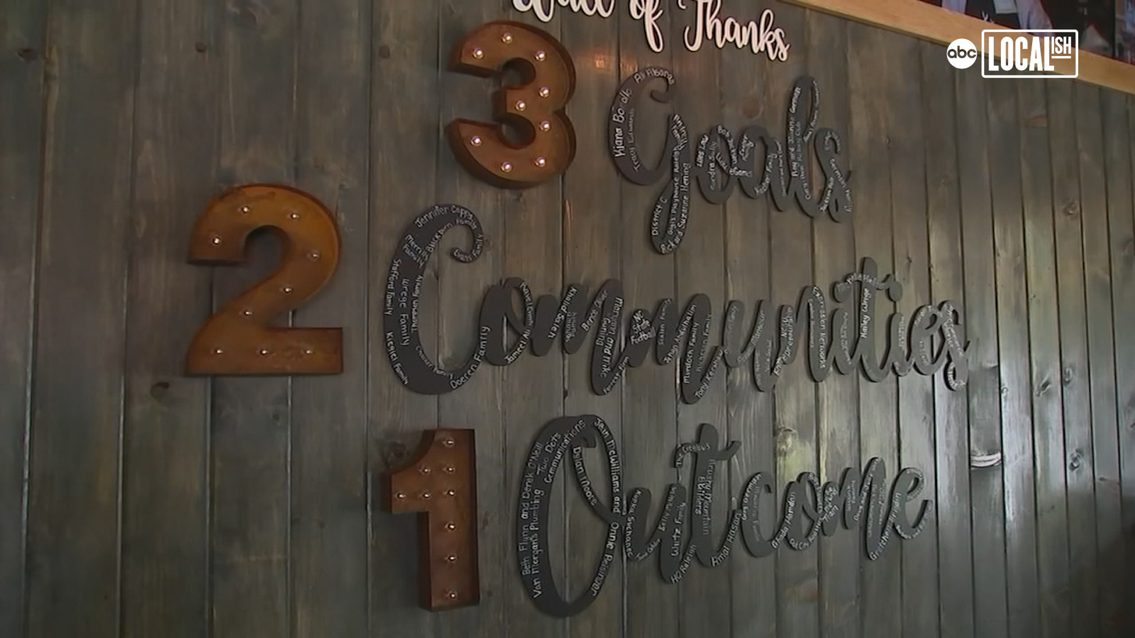 321 Coffee: Raleigh nonprofit employs individuals with disabilities ...