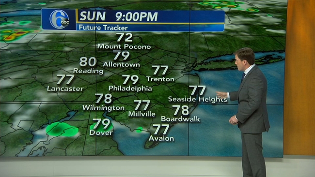 Weather - 6abc Philadelphia