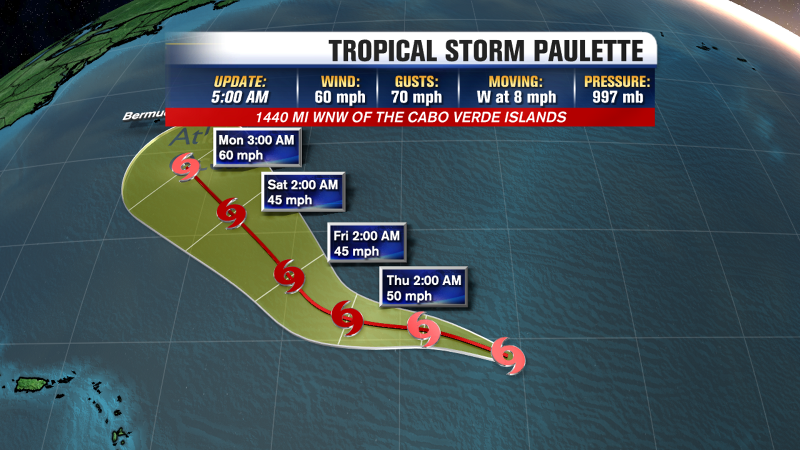National Hurricane Center: Low pressure sits off the North Carolina ...