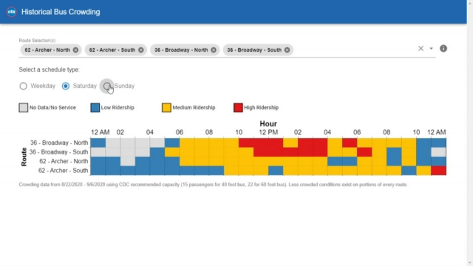 Coronavirus Chicago: CTA launches new rider dashboard to plan for bus ...
