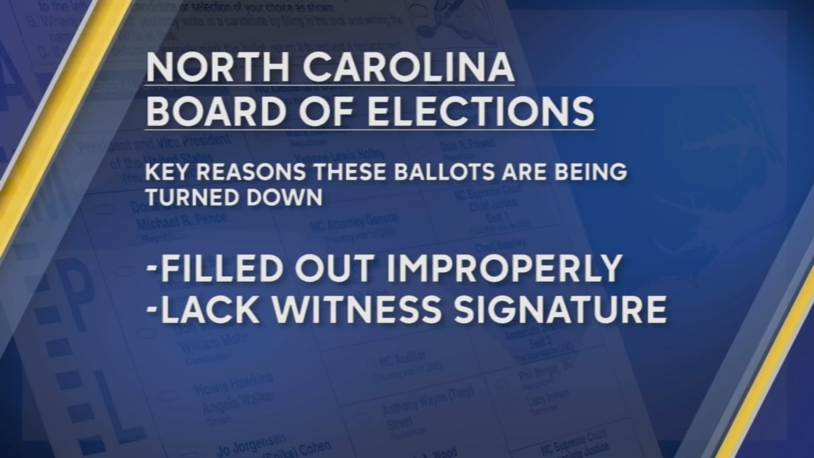 Advocates working to educate NC voters following surge of absentee ...