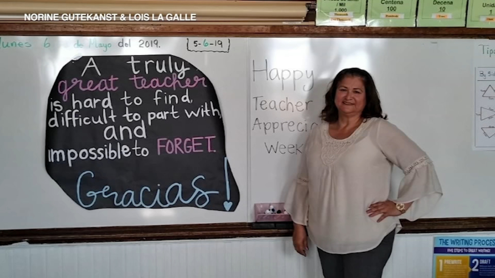 Coronavirus Chicago: 1st grade CPS teacher dies due to COVID-19 related ...