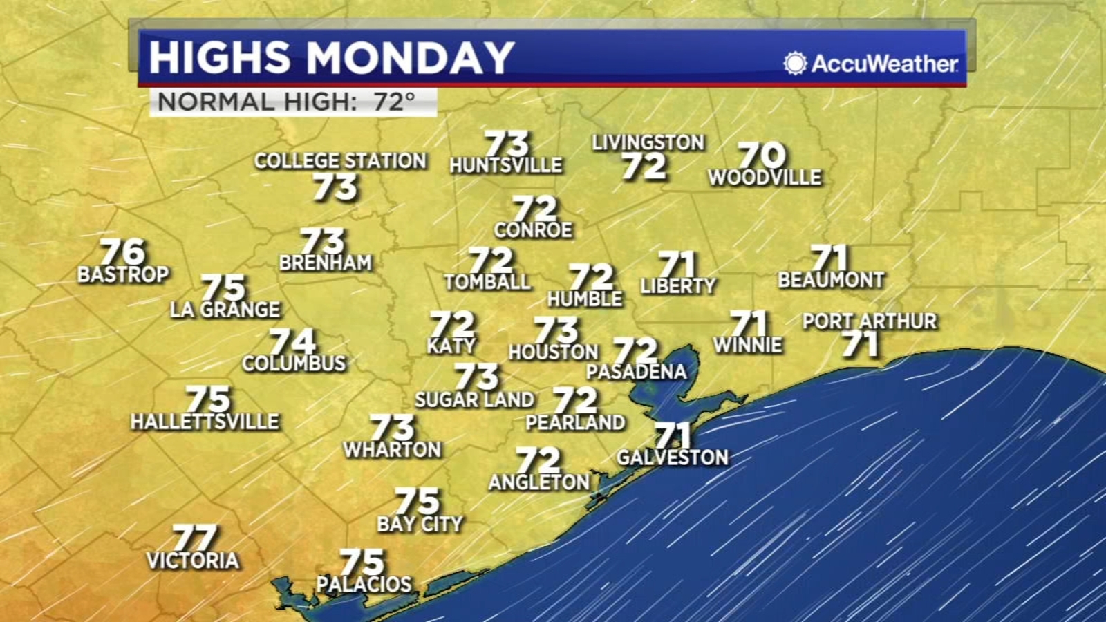 Houston weather: Beautiful weather to start the week. - ABC13 Houston