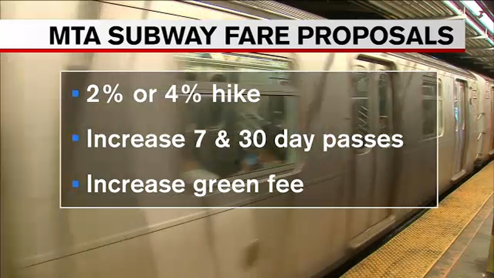 MTA holding virtual public hearing on fare hikes, toll increases amid ...