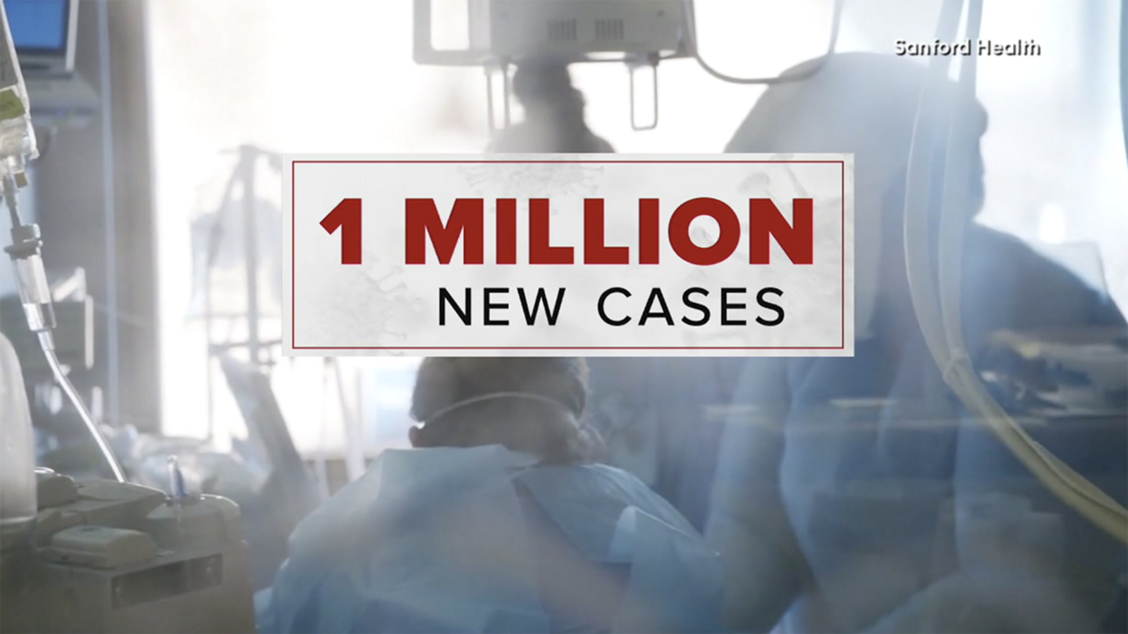 1 million new coronavirus cases added to US total in only 5 days - ABC7 ...