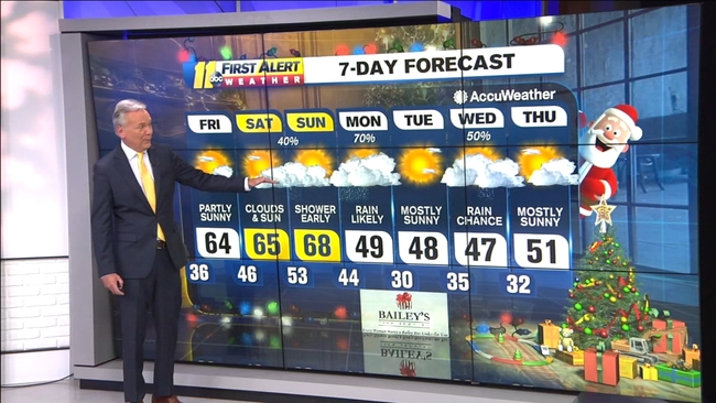 Weather - ABC11 Raleigh-Durham