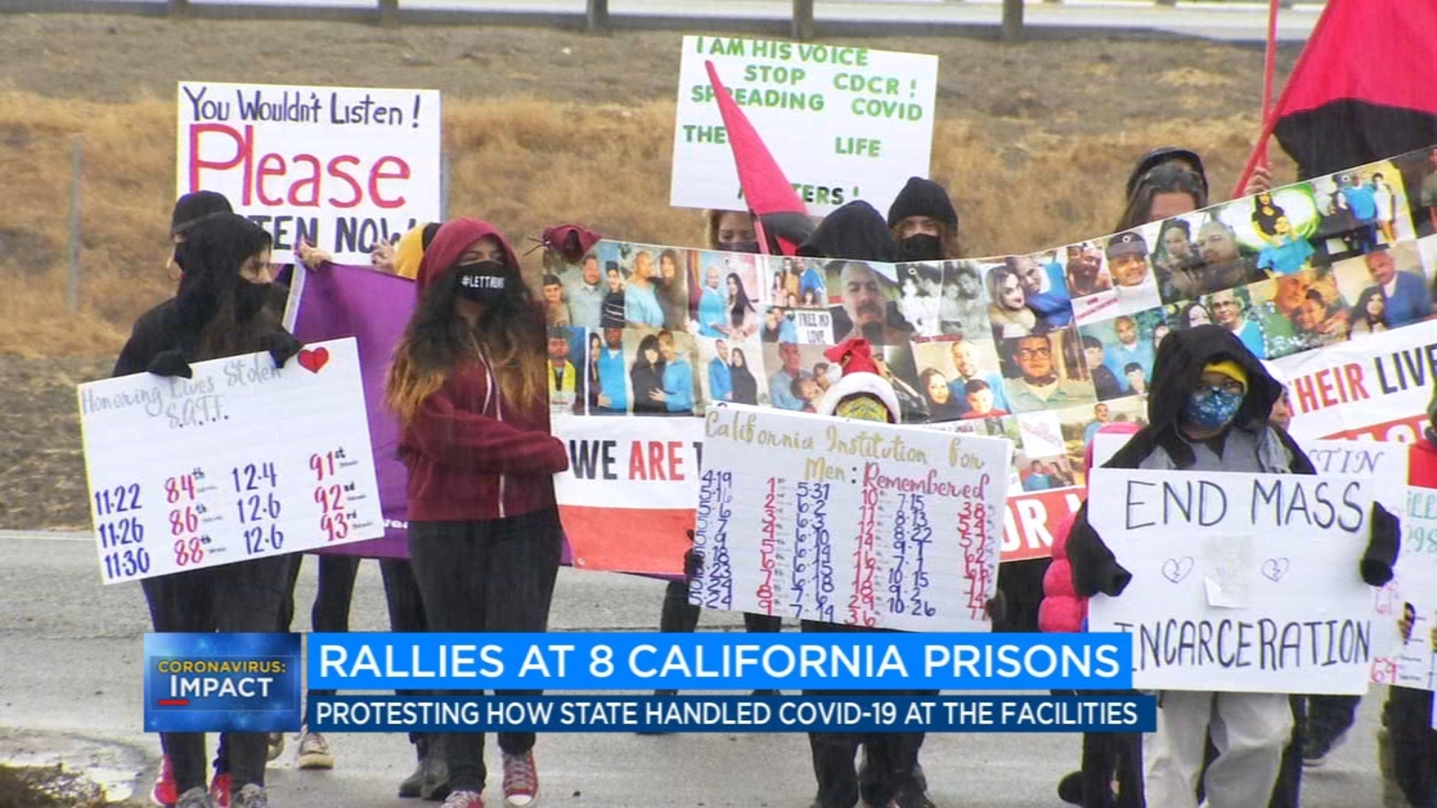 Groups protest California's response to COVID-19 in state prisons ...